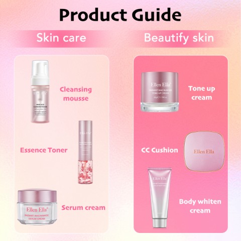 ELLEN ELLA Niacinamide Skin Care Combo