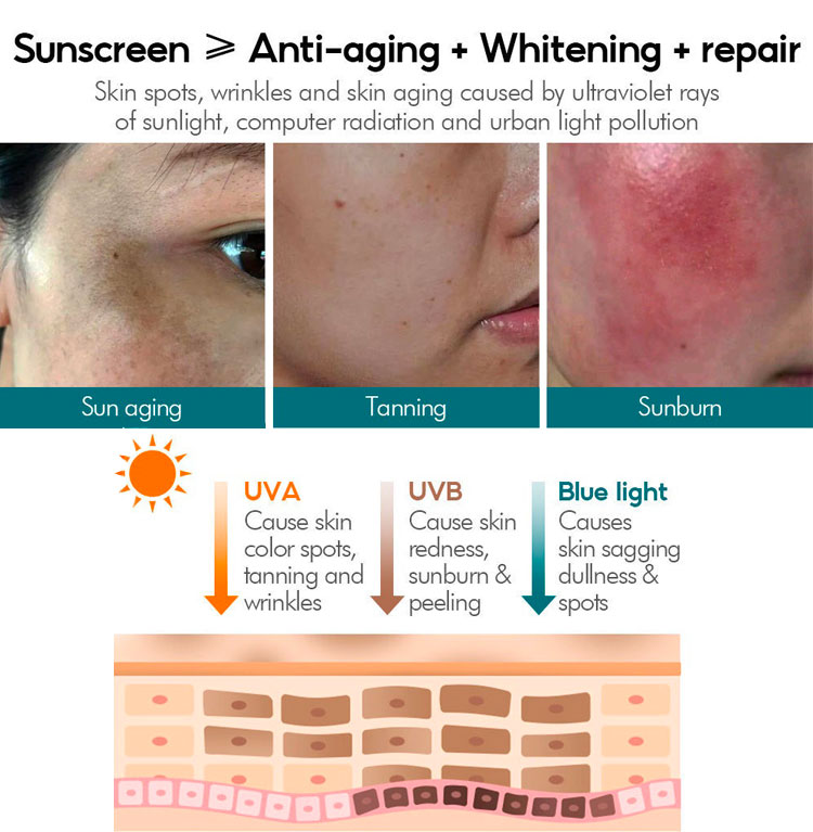 Whitening sunblock - SPF 90+ PA+++ -UVA UVB Blue Light Protection