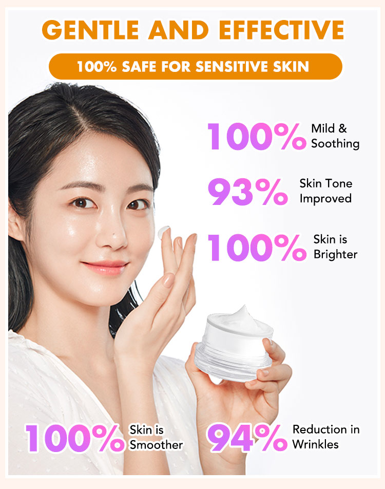 50% OFF-24-hour comprehensive skin care—Scientific Skincare Formula 1+1 ...