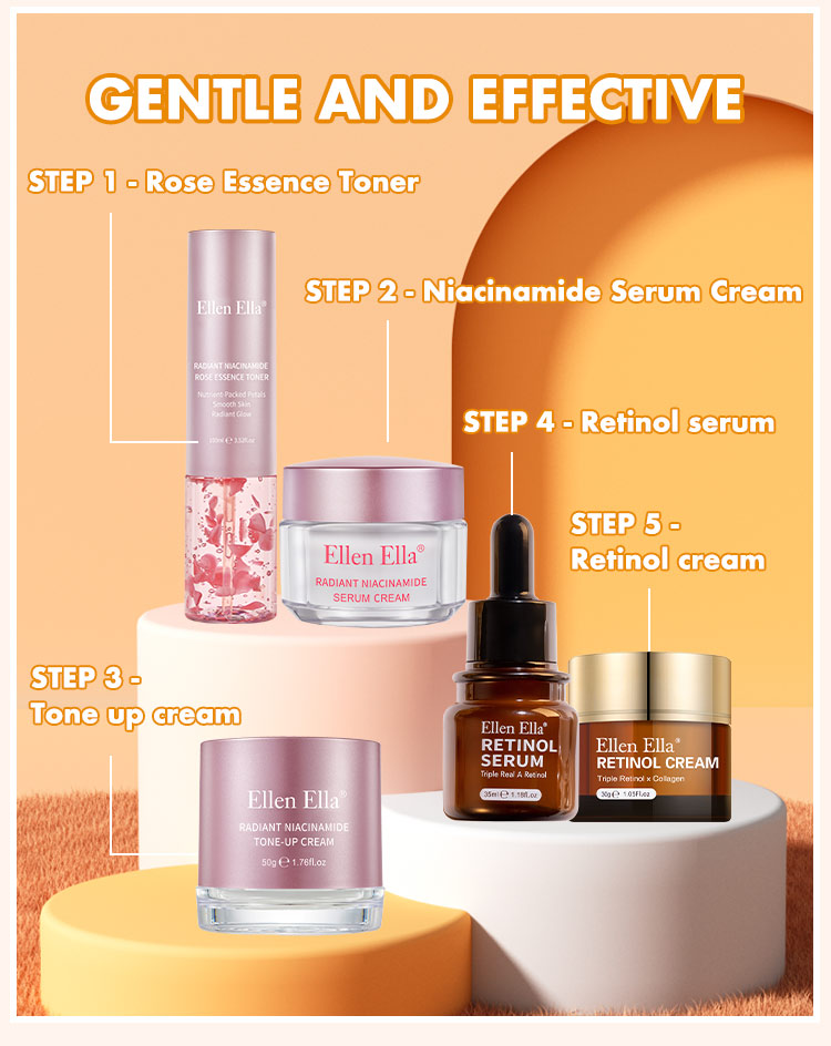 50% OFF-24-hour comprehensive skin care—Scientific Skincare Formula 1+1 ...