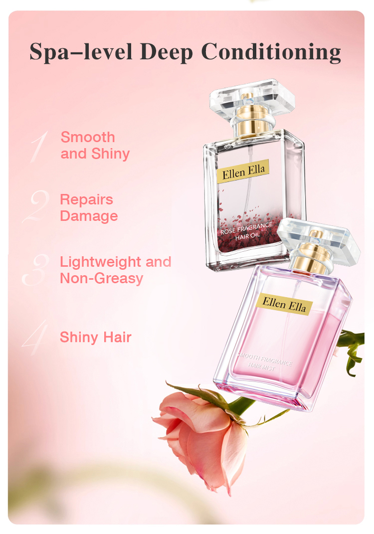 ELLEN ELLA Fragrance Mist Combo