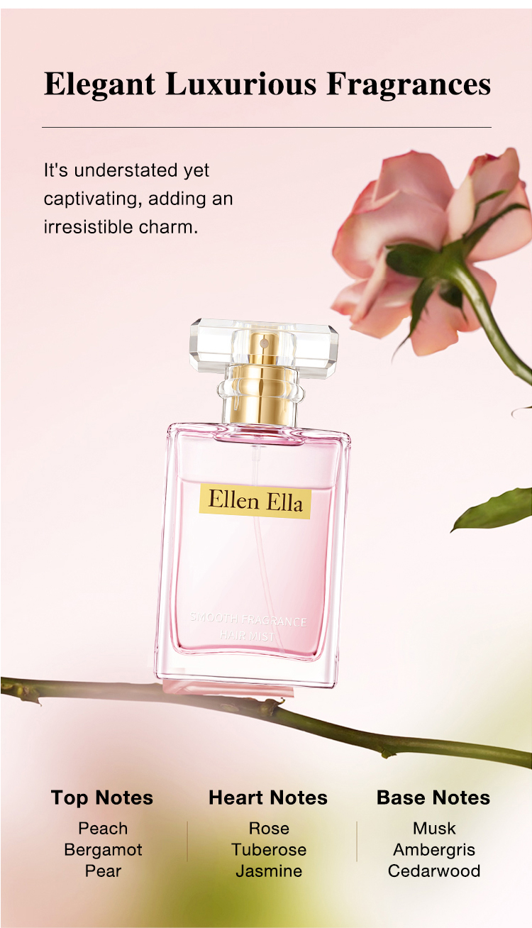 ELLEN ELLA Fragrance Mist Combo
