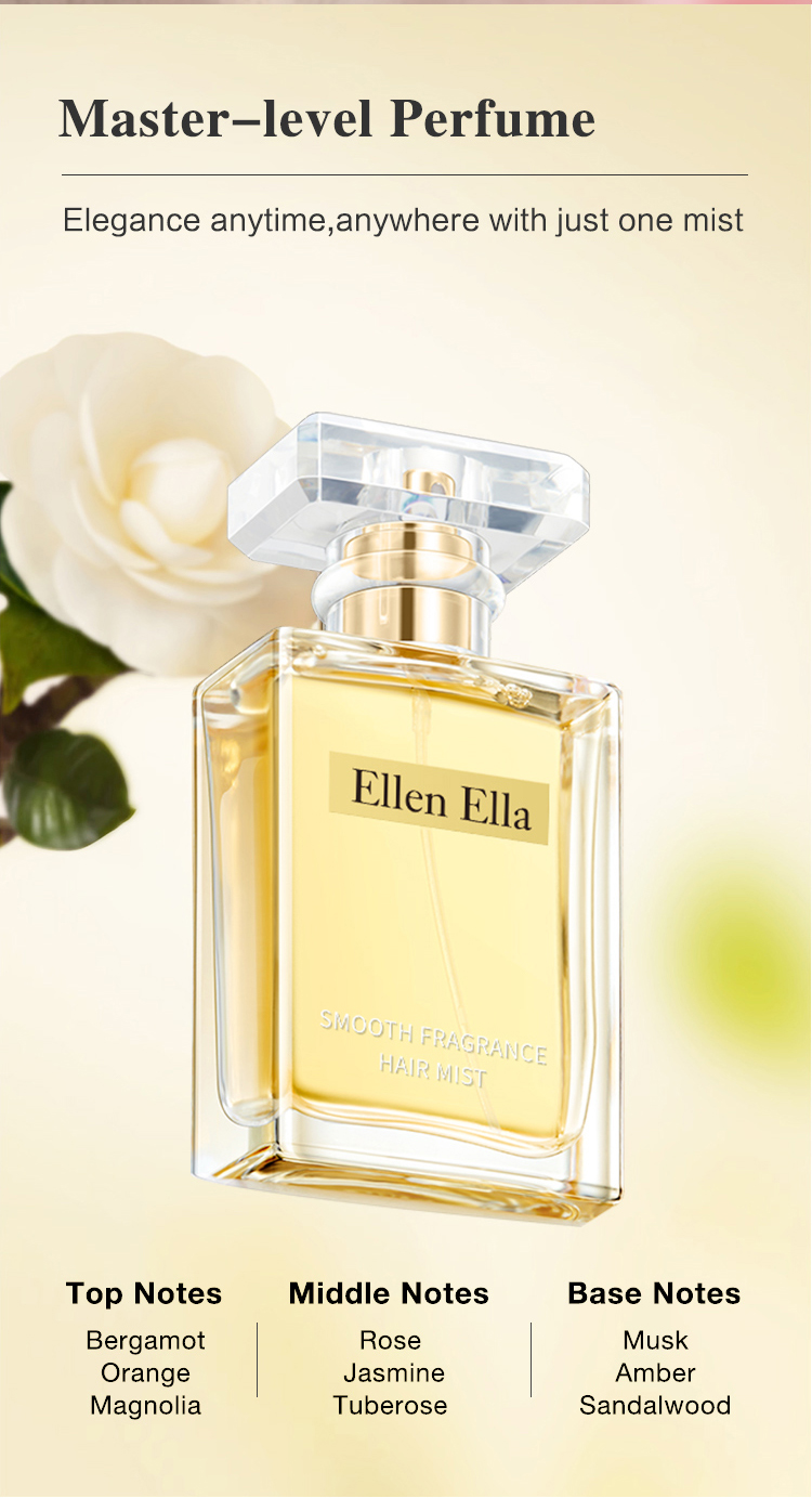ELLEN ELLA Fragrance Mist Combo