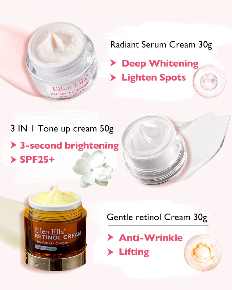 BUY NOW GET FREEBIE-ELLEN ELLA GlowCycle Cream Combo - Niacinamide ...