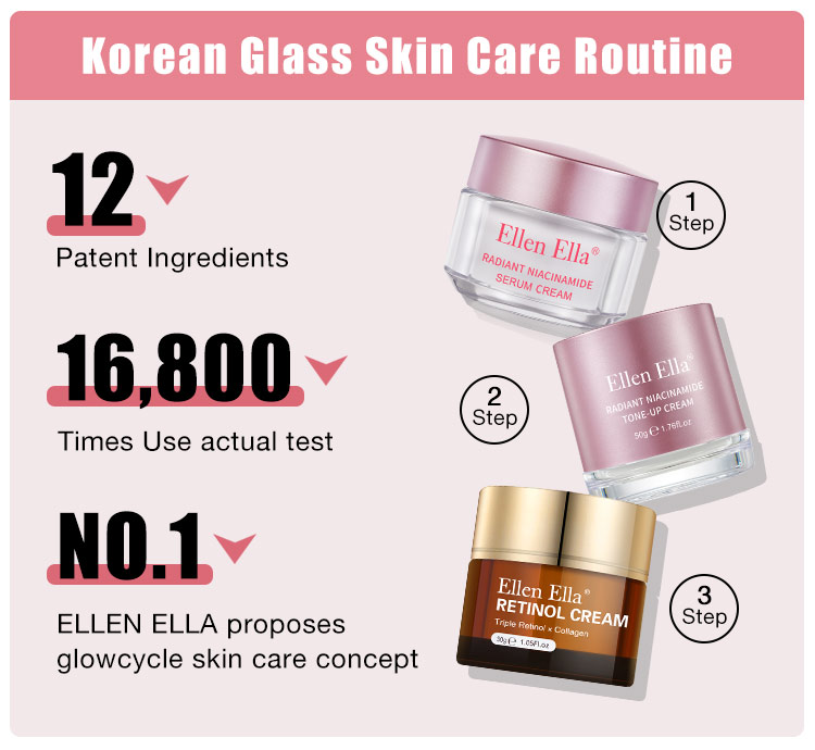 Ellen Ella Whitening &SunProtection& Anti-aging 3 IN 1-Get rid of dull ...
