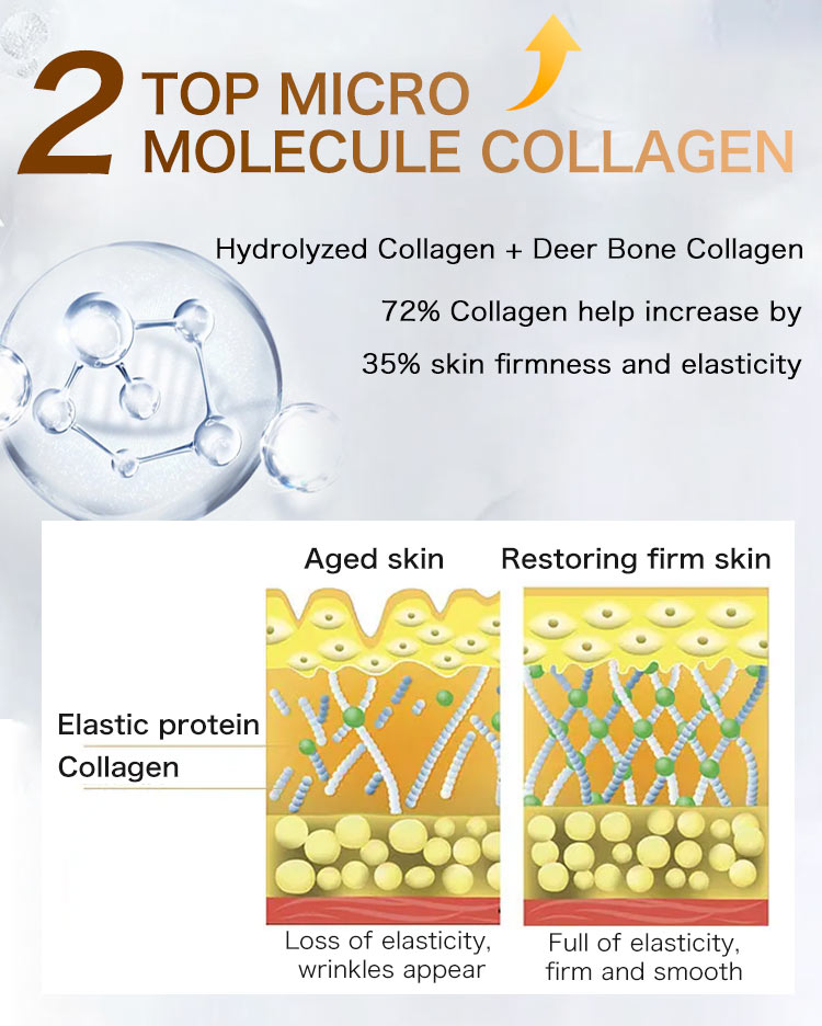 Upgrade Ellen Ella Retinol Face Cream-Effect increased by 50%-Help ...