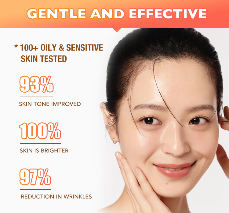 ELLEN ELLA Upgraded scientific skin care kit