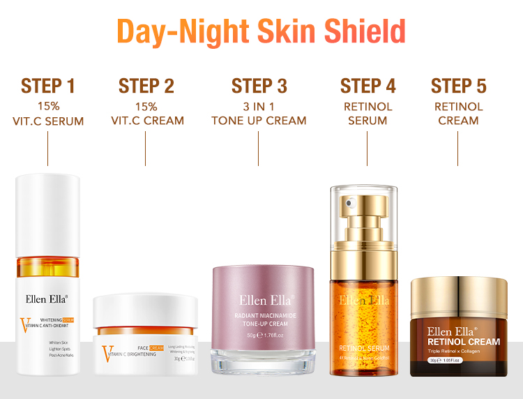 ELLEN ELLA Upgraded scientific skin care kit